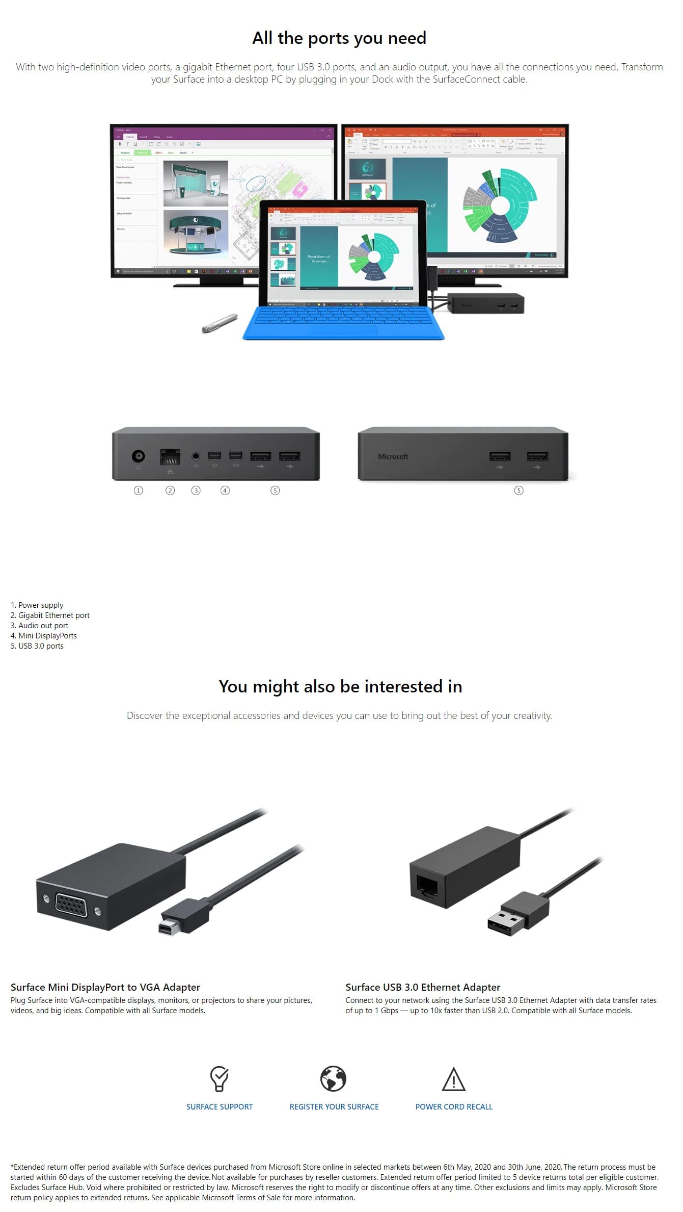Microsoft Surface Docking Station