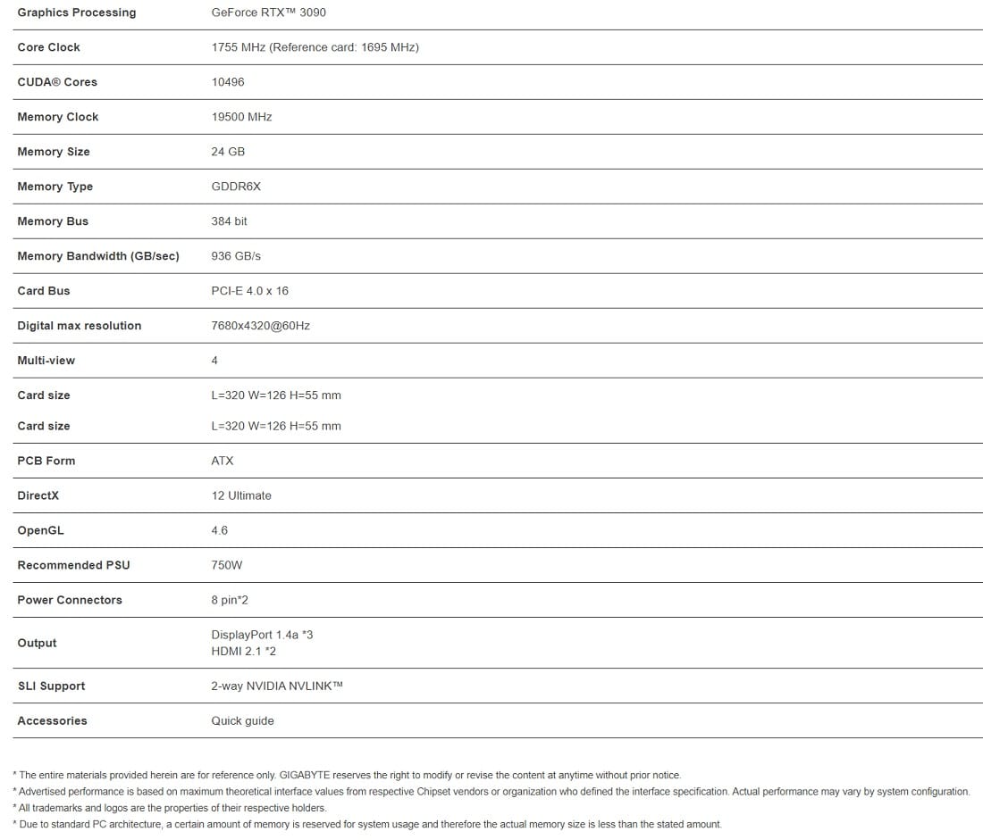 Gigabyte GeForce RTX 3090 Vision OC 24G Graphics Card