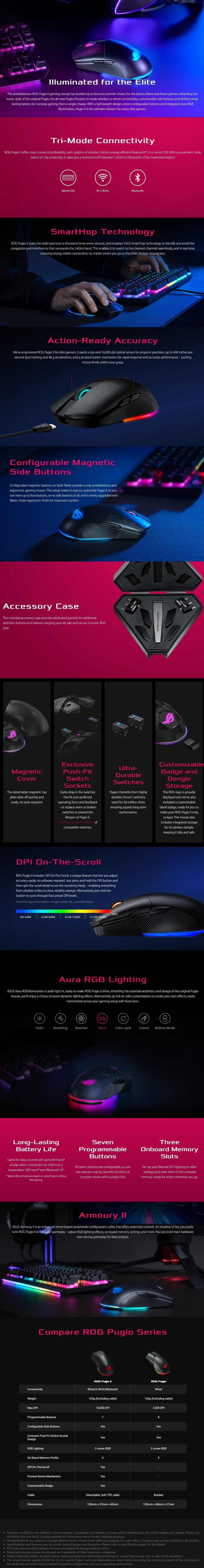 Asus ROG Pugio II Lightweight Ambidextrous Wireless Gaming Mouse