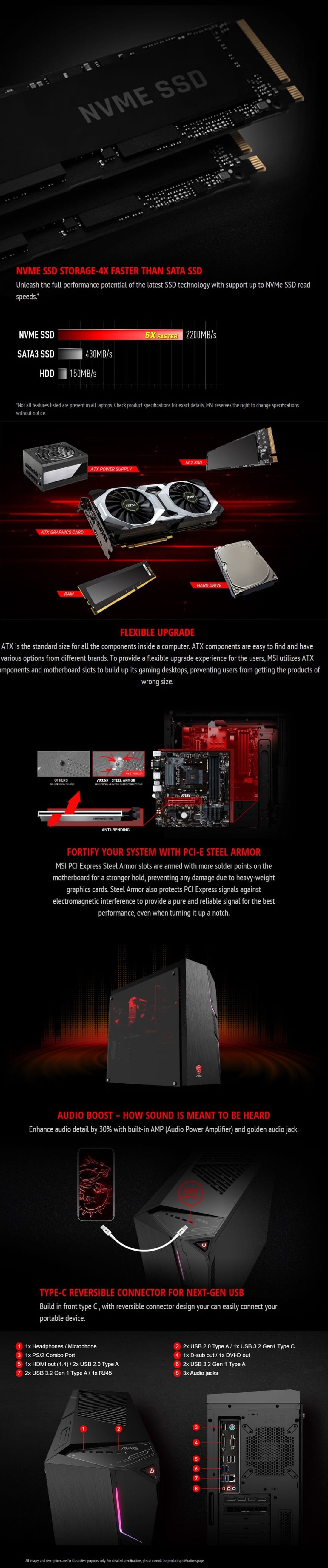 MSI Meta 5 Desktop PC, Ryzen 7-3700X, 16GB, 1TB SSD + 1TB HDD, RTX 2070 ...