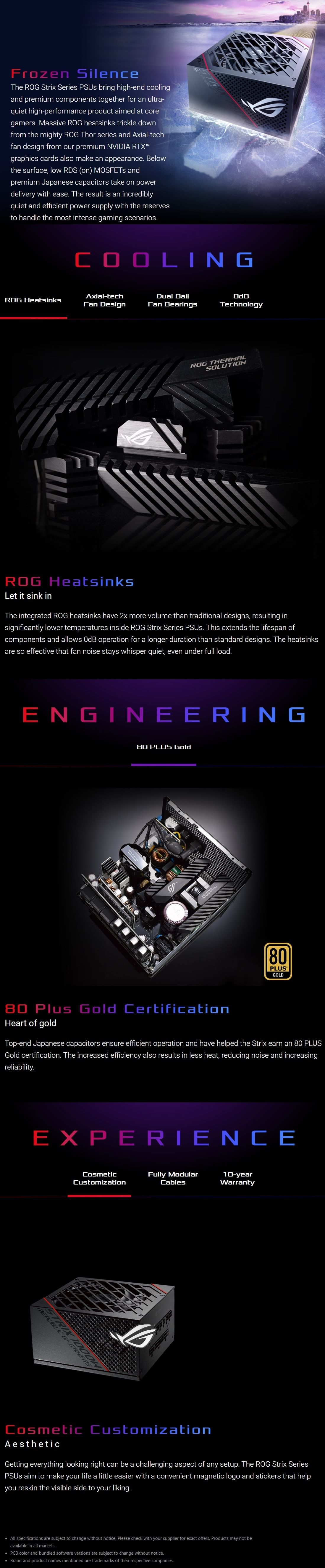 Asus ROG Strix 1000W Fully Modular 80+ Gold ATX Power Supply Unit