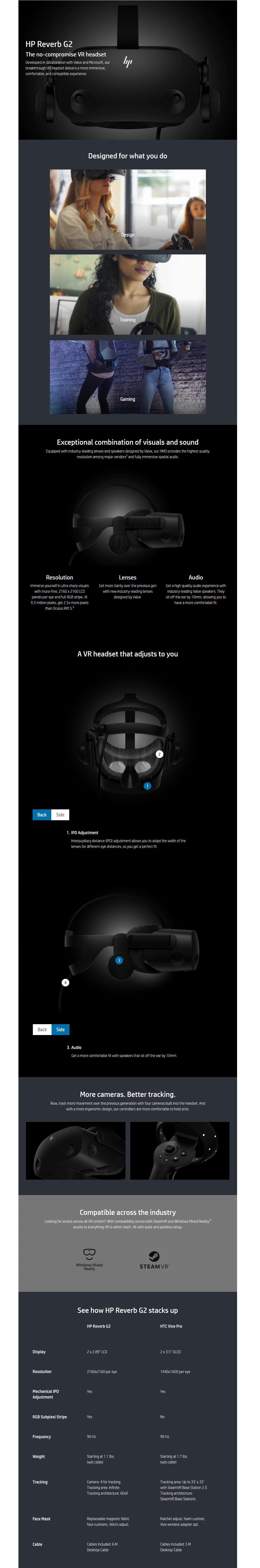 Open-Box HP Reverb G2 Virtual Reality VR Headset