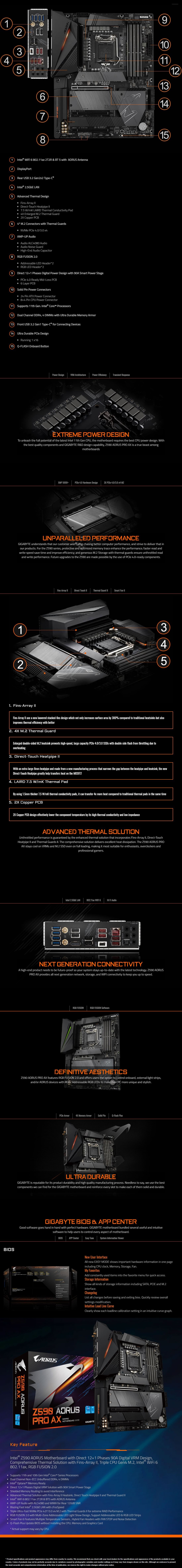 Gigabyte Z590 Aorus Pro AX Express LGA 1200 ATX Motherboard