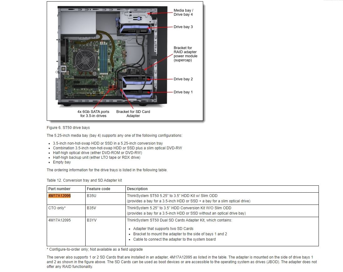Lenovo ACC ST50 5.25" to 3.5" Hard Drive Kit With Slim ODD