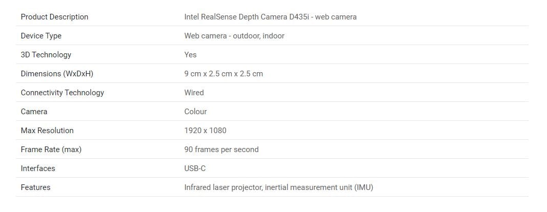 Intel Realsense D435I Depth Camera