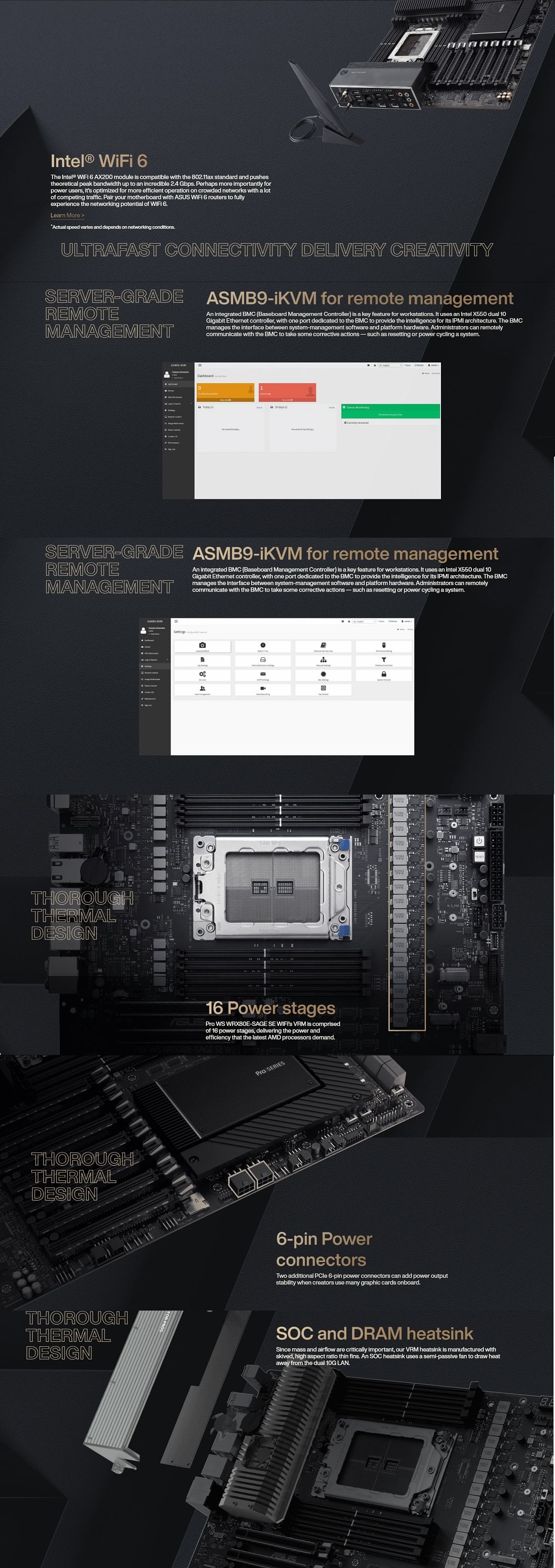 Asus Pro WS WRX80E-SAGE SE WIFI Motherboard