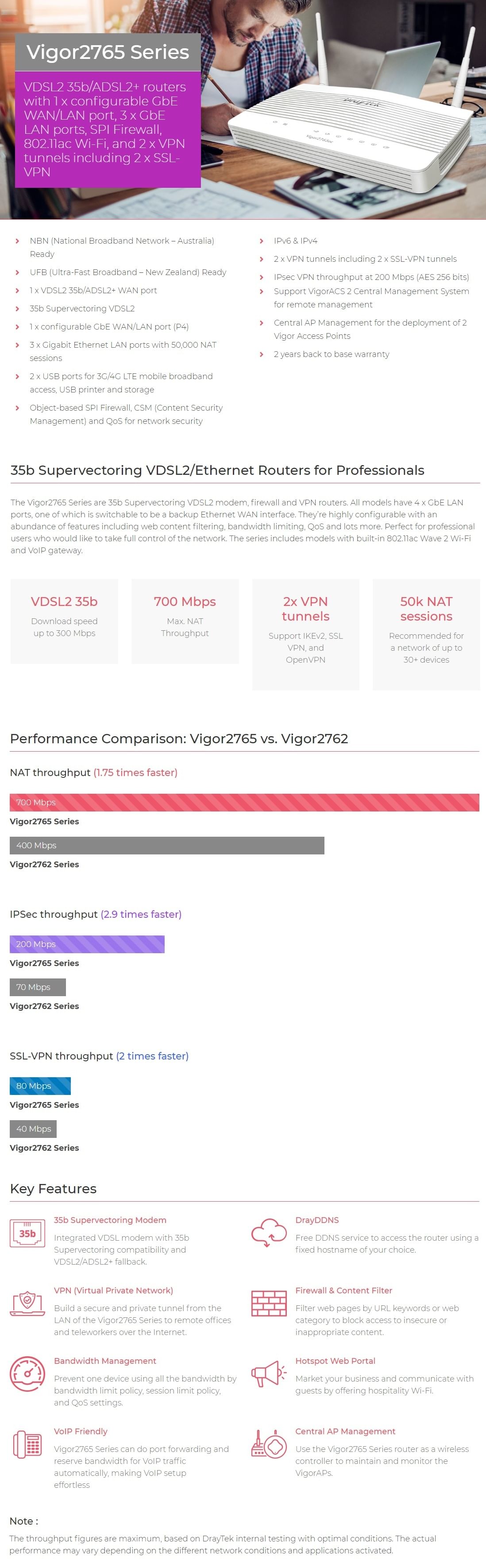 DrayTek Vigor 2765 Single WAN VDSL2 35b/ADSL2+ Modem Router
