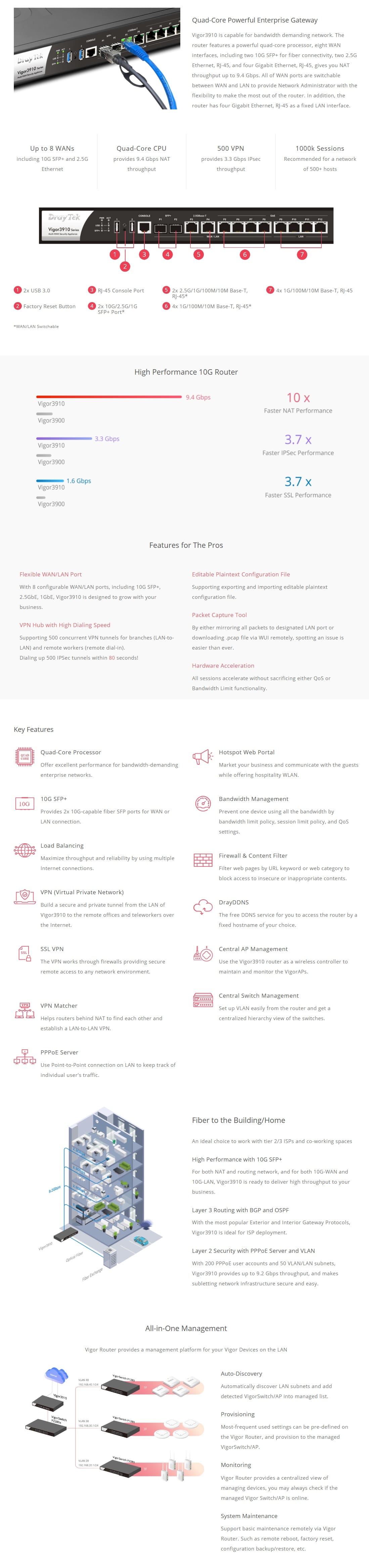 DrayTek Vigor 3910 Enterprise Level VPN Concentrator Octuple-WAN ...