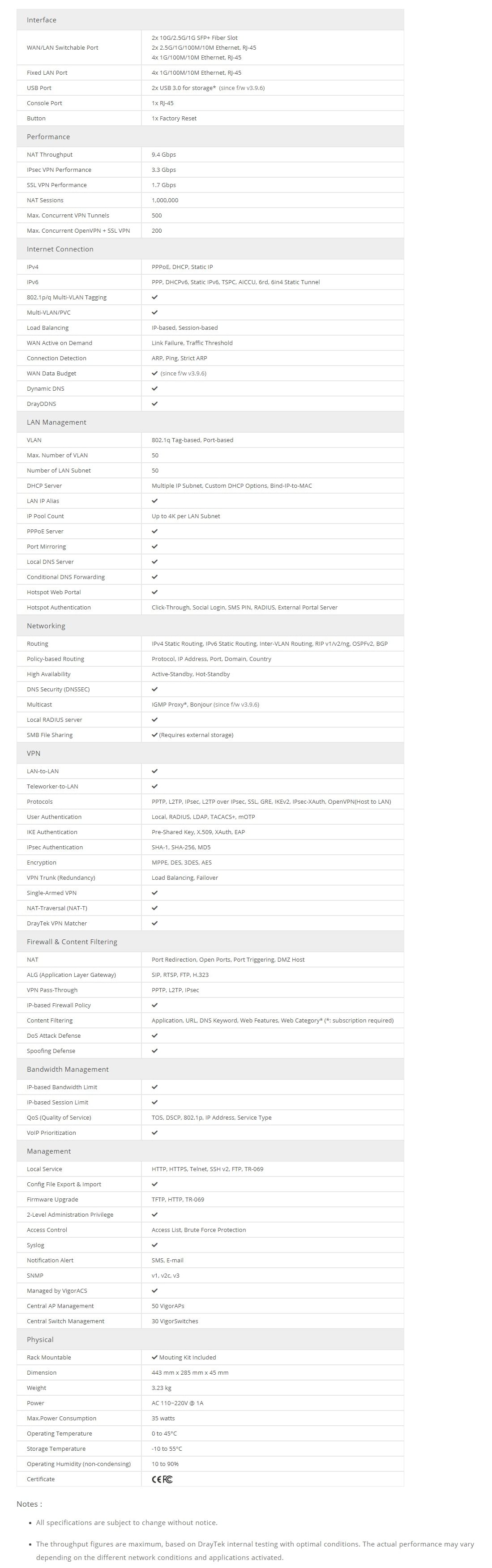 DrayTek Vigor 3910 Enterprise Level VPN Concentrator Octuple-WAN ...