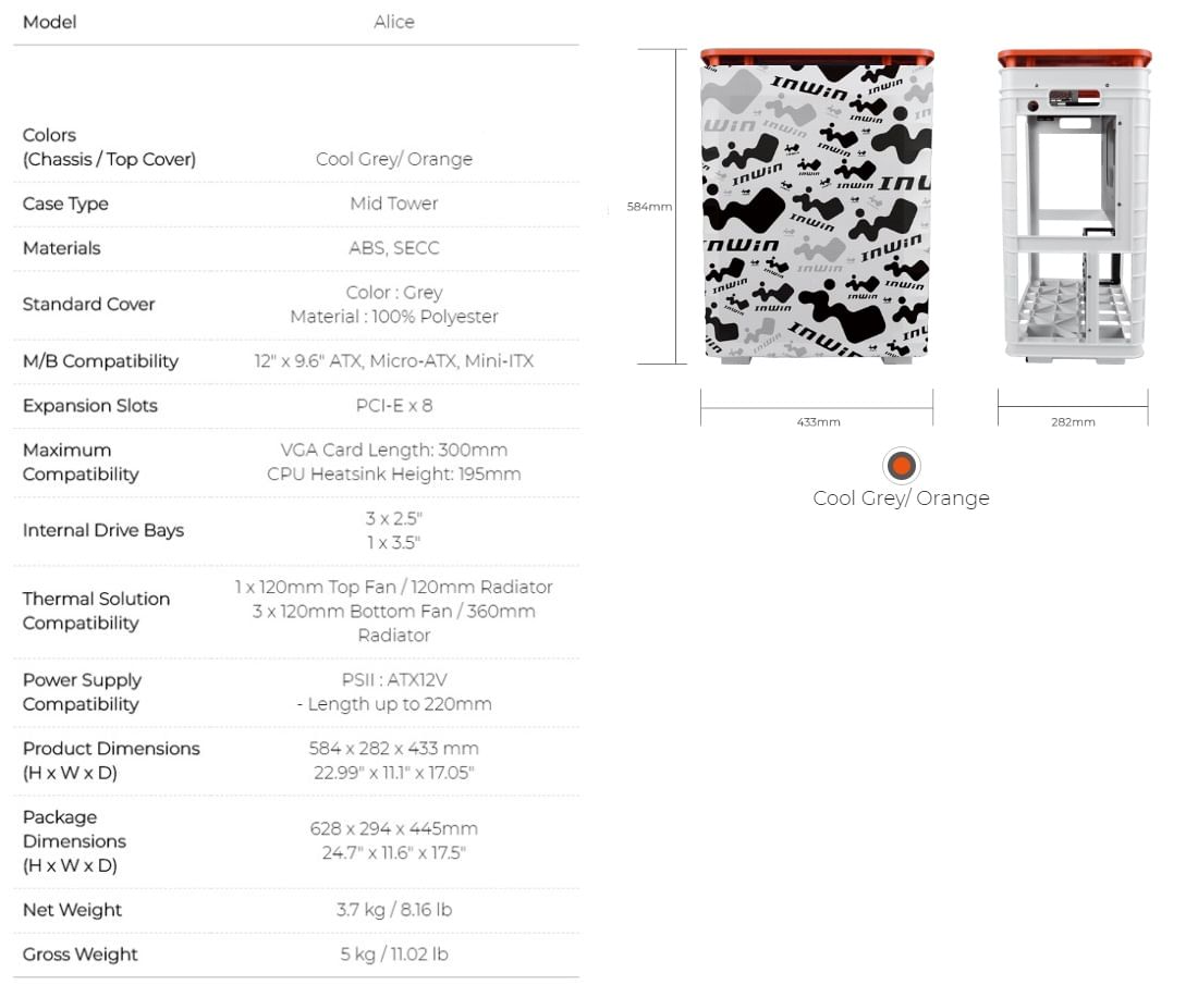 InWin Alice ATX Tower Computer Case - Cool Grey/ Orange
