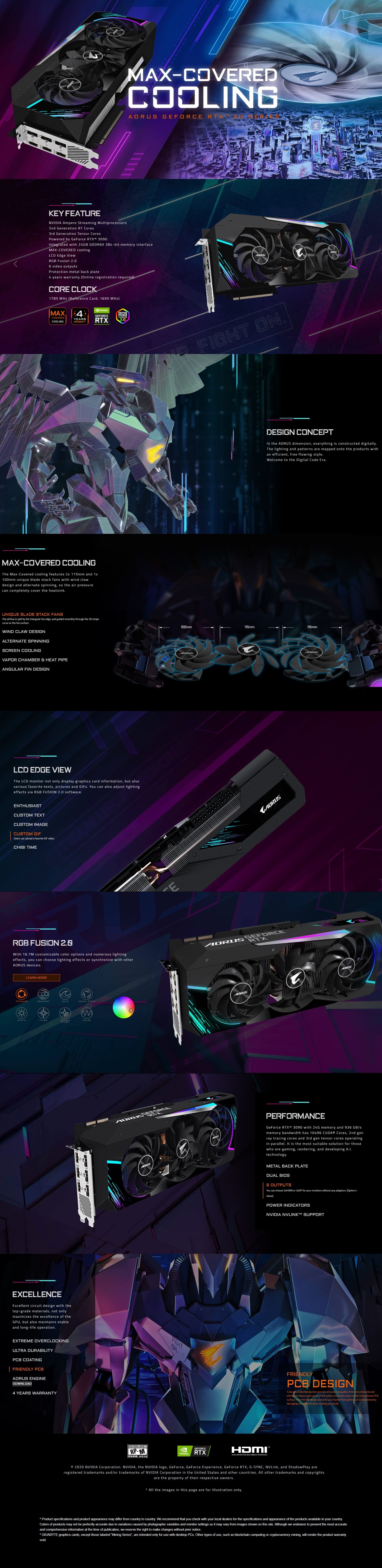 Gigabyte AORUS GeForce RTX 3090 MASTER 24G Graphics Card