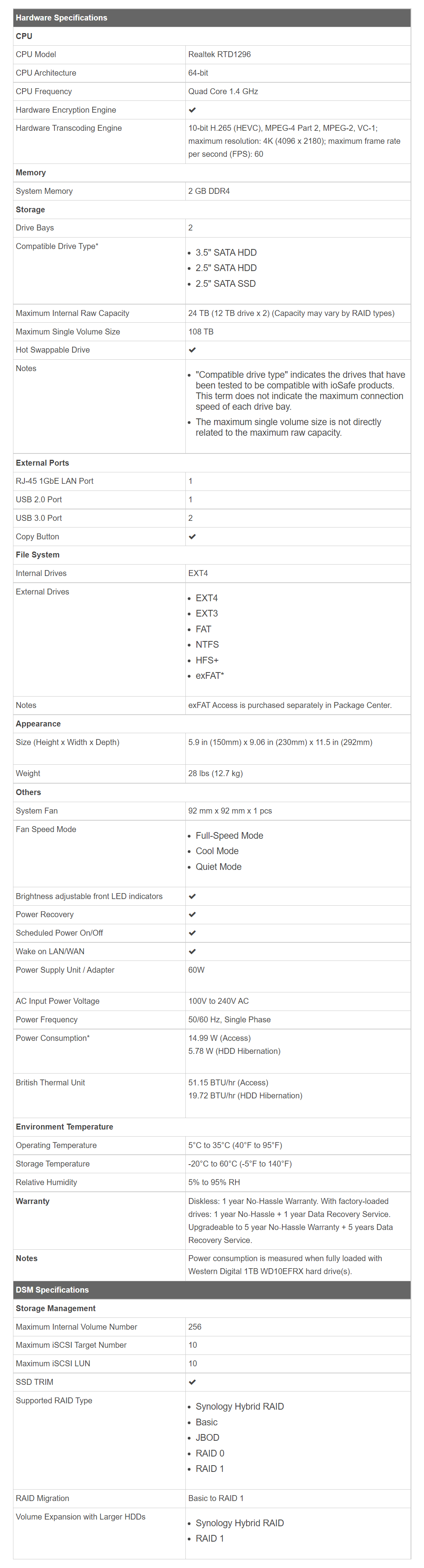 ioSafe 218 2 Bay Fireproof/Waterproof Diskless NAS