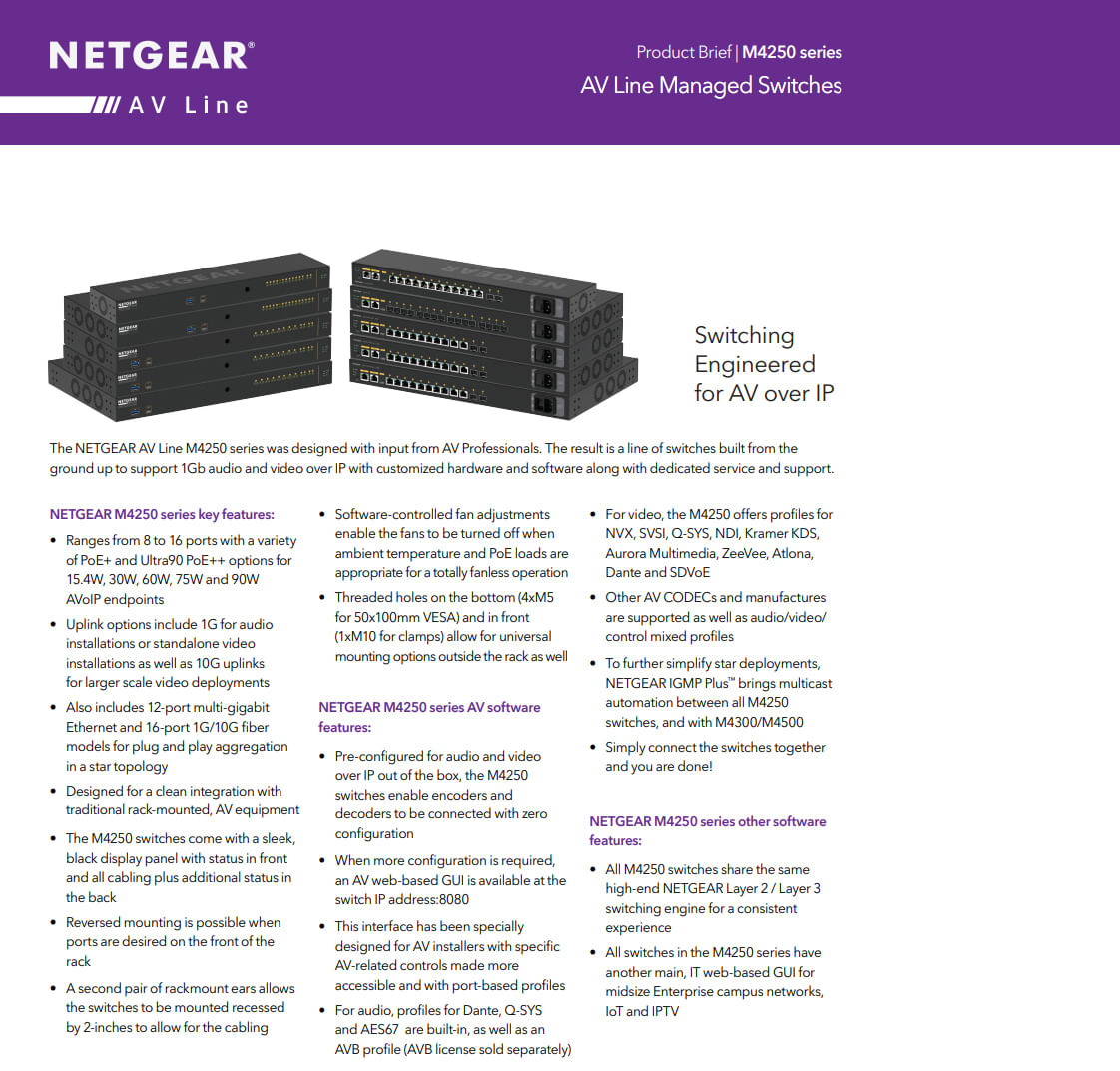 Netgear GSM4212P AV Line M4250 8-Port 125W Managed PoE+ Switch