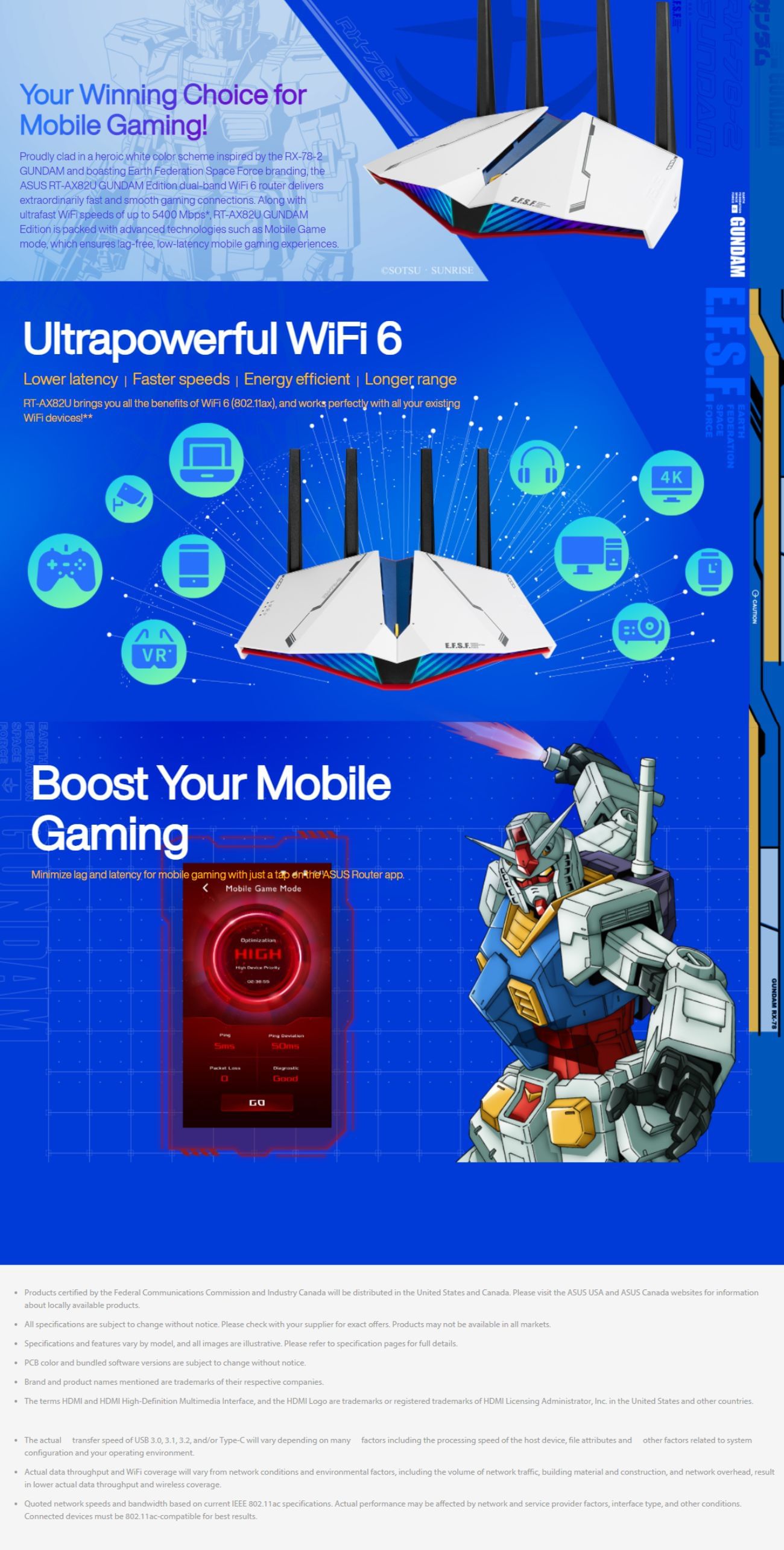 Asus RT-AX82U Gundam Edition AX5400 Wi-Fi6 Gaming Router