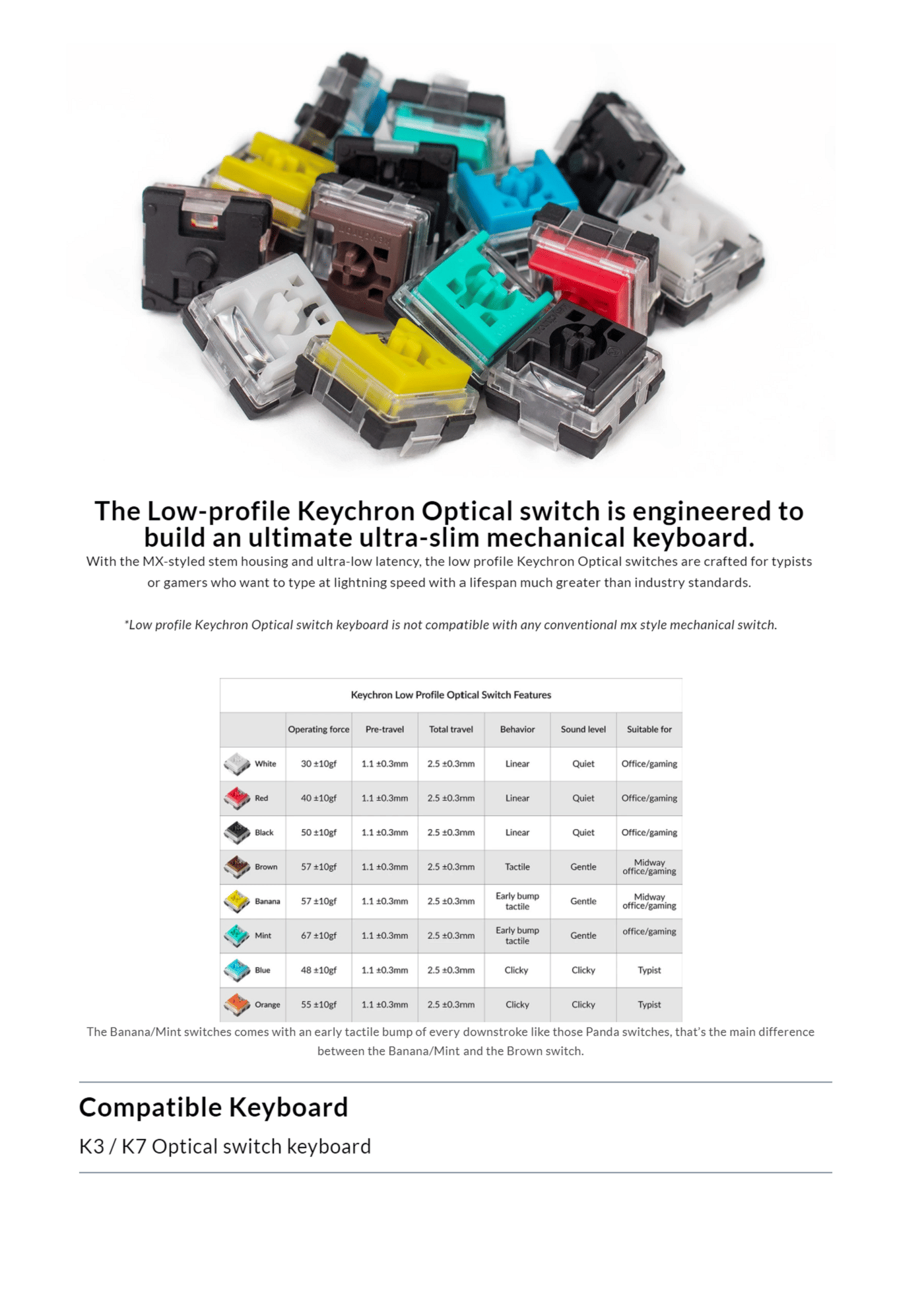Keychron Low Profile Optical MX Banana Switch Set 90pcs Z27