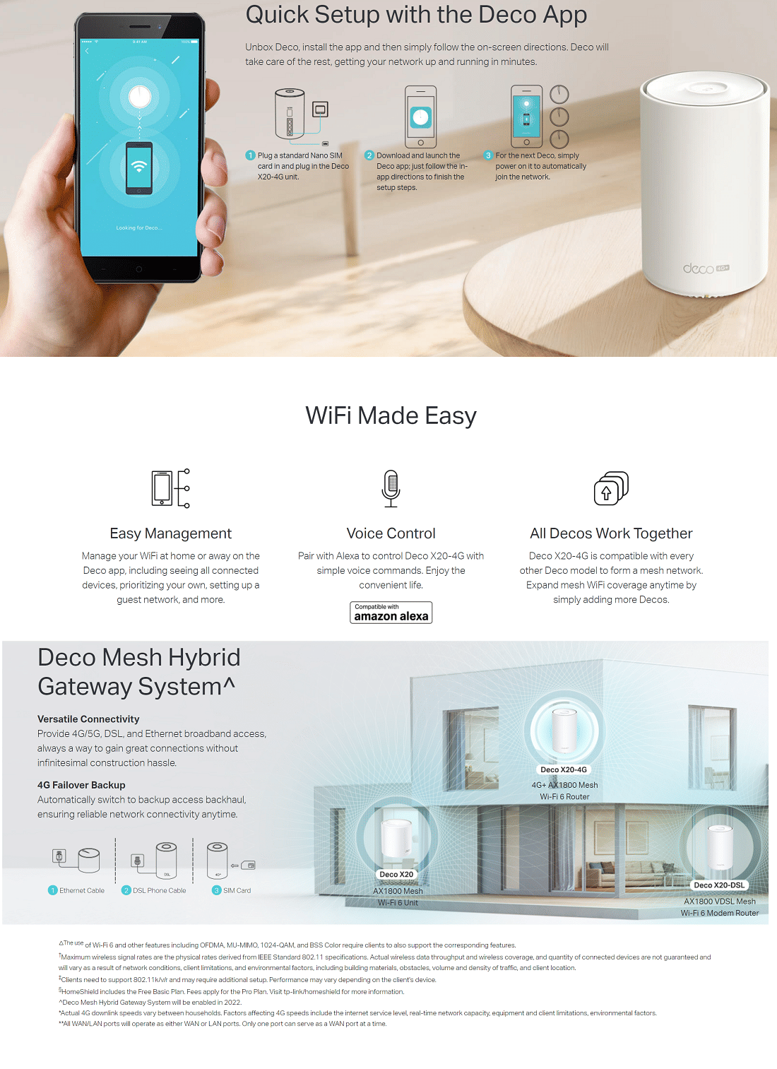 TP-Link Deco X20-4G AX1800 4G+ Whole Home Mesh Wi-Fi 6 Gateway