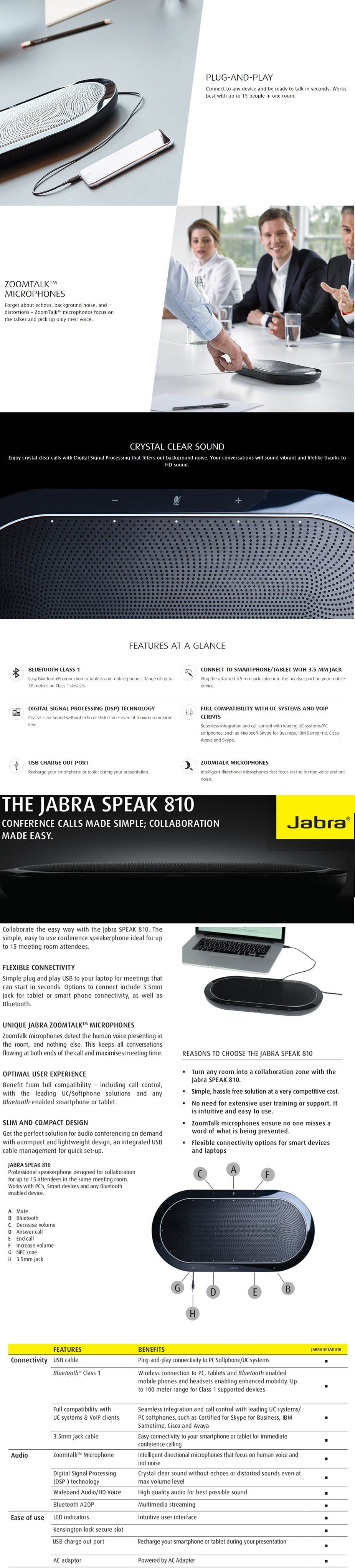 Jabra SPEAK 810 Microsoft Skype For Business Bluetooth Speakerphone