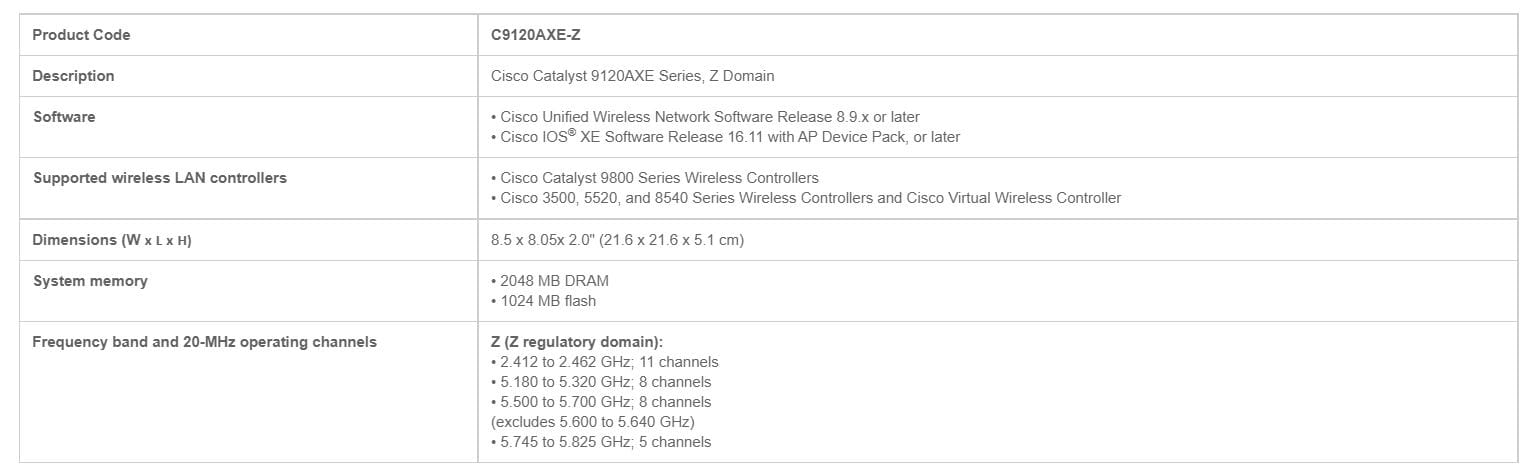 Cisco Catalyst 9120AX Wi Fi 6 Access Point