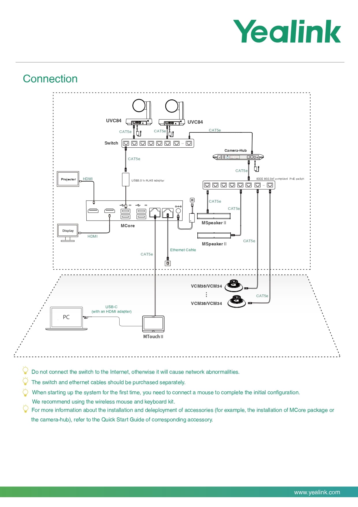 Yealink MVC940 Microsoft Teams Video Conference System for Extra Large Room