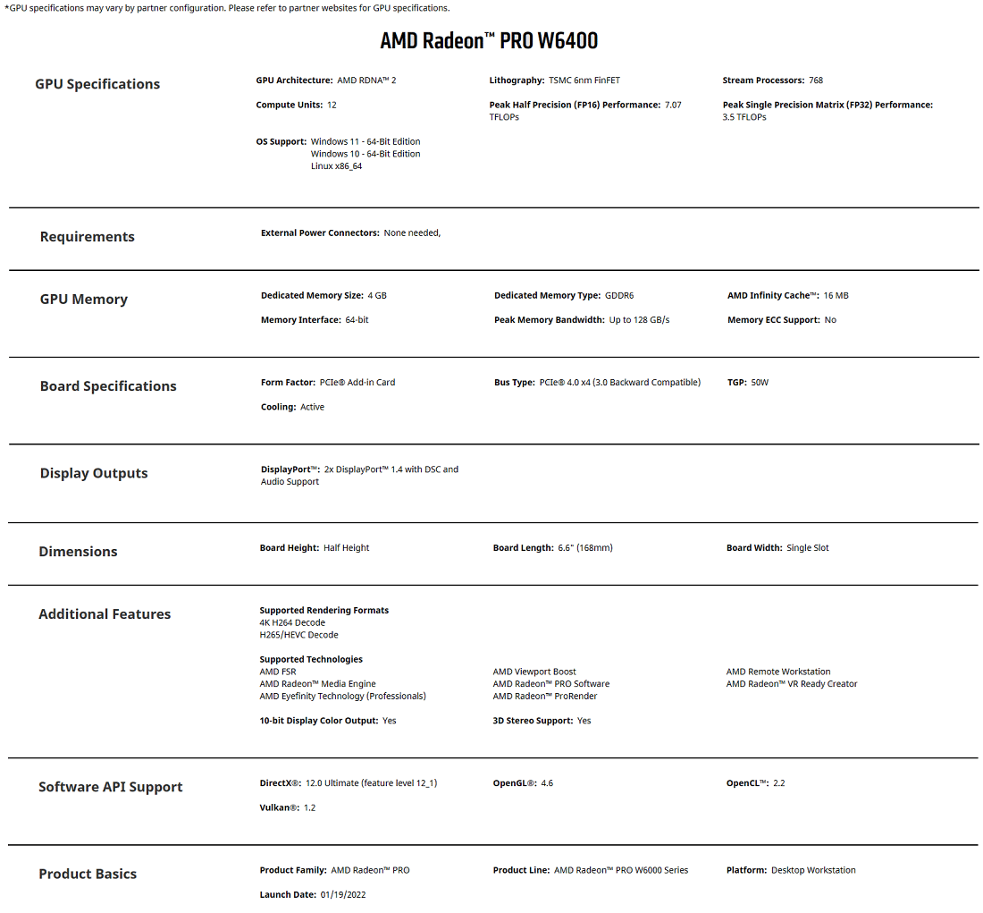 AMD Radeon Pro W6400 4GB Workstation Graphics Card