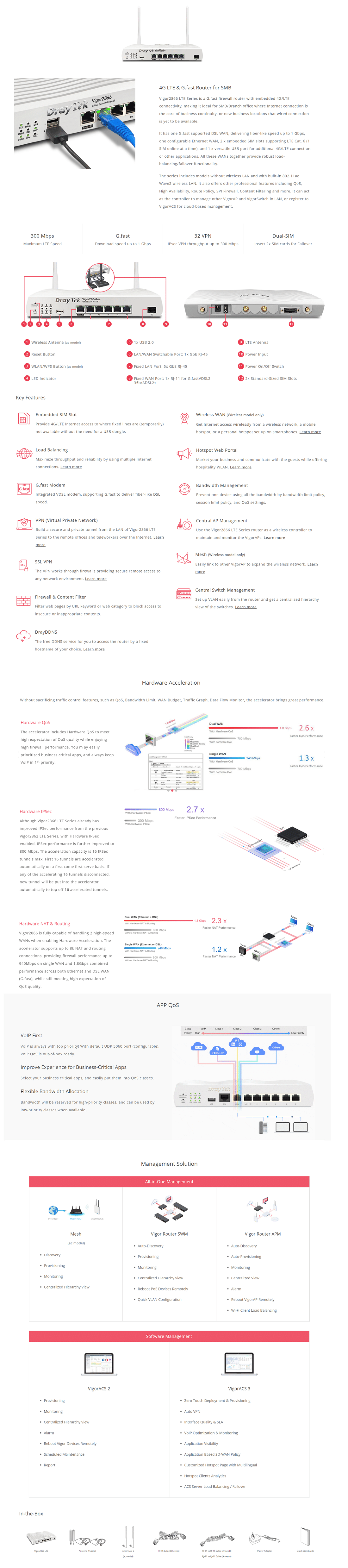 DrayTek Vigor 2866Lac AC1300 Cat.6 4G/LTE G.Fast/VDSL2 35b/Ethernet ...