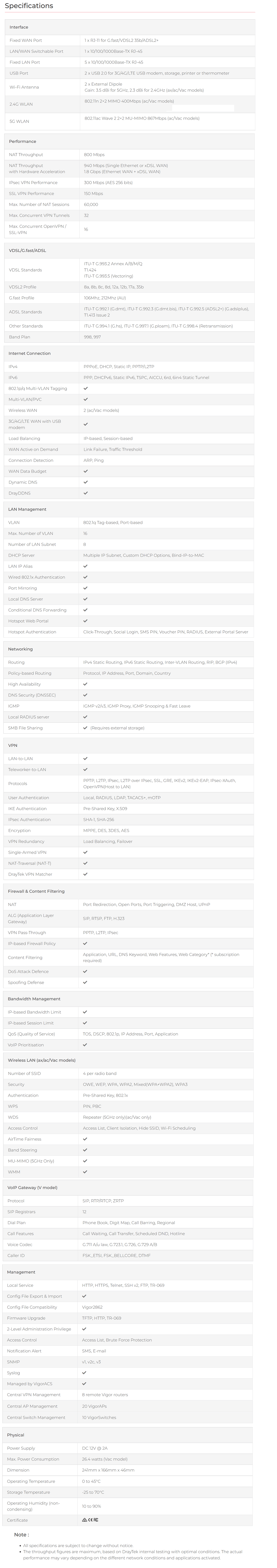 DrayTek Vigor 2866ac AC1200 Multi-WAN G.fast/VDSL2 Supervectoring Modem ...