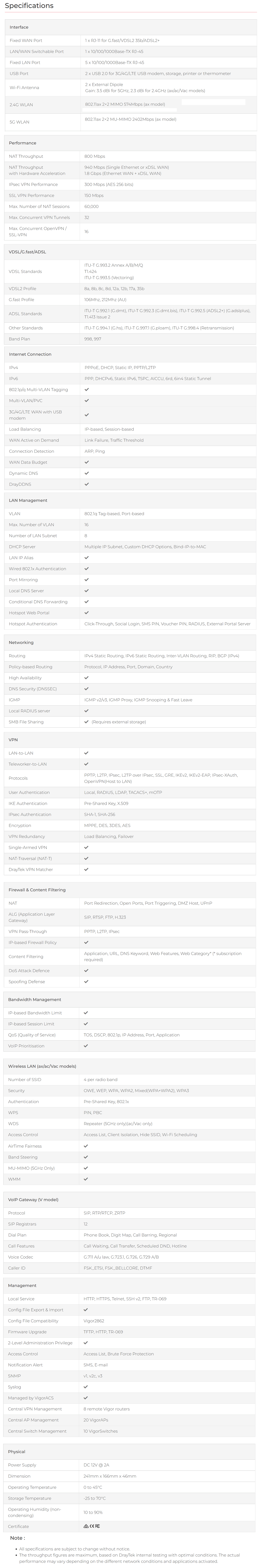 DrayTek Vigor 2866ax Multi-WAN WLAN G.fast/VDSL2 Supervectoring Modem ...