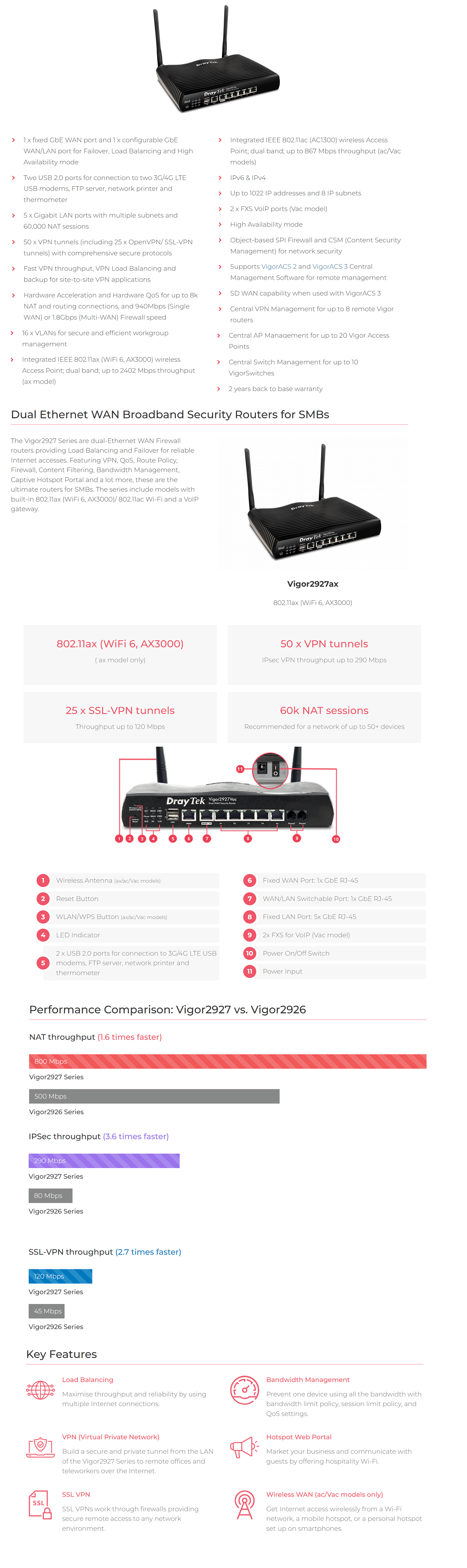 DrayTek Vigor 2927ax AX3000 Dual WAN Broadband Router