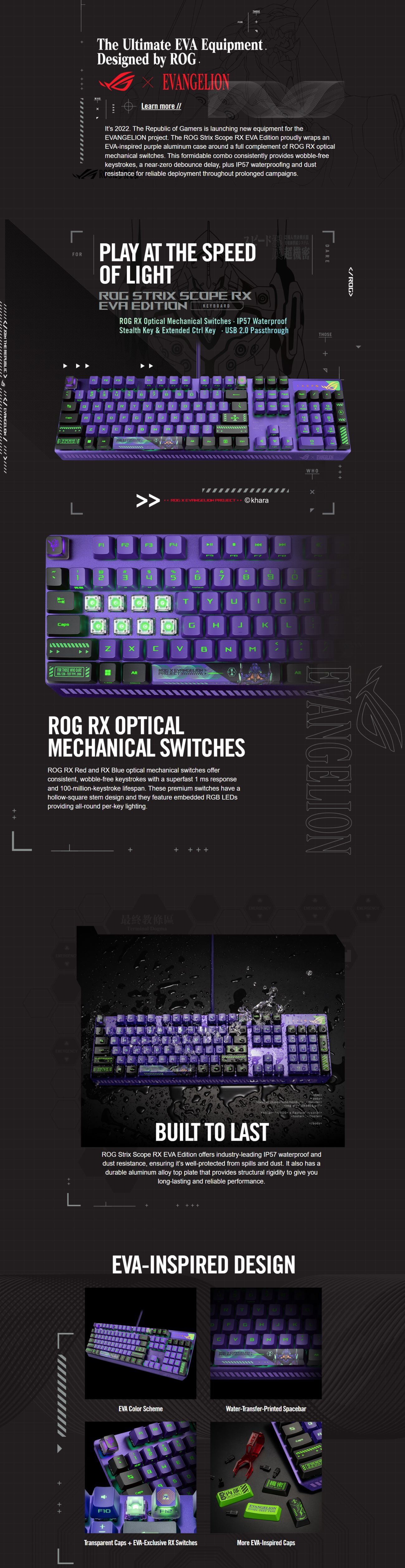 Asus ROG Strix Scope RX EVA Edition Keyboard