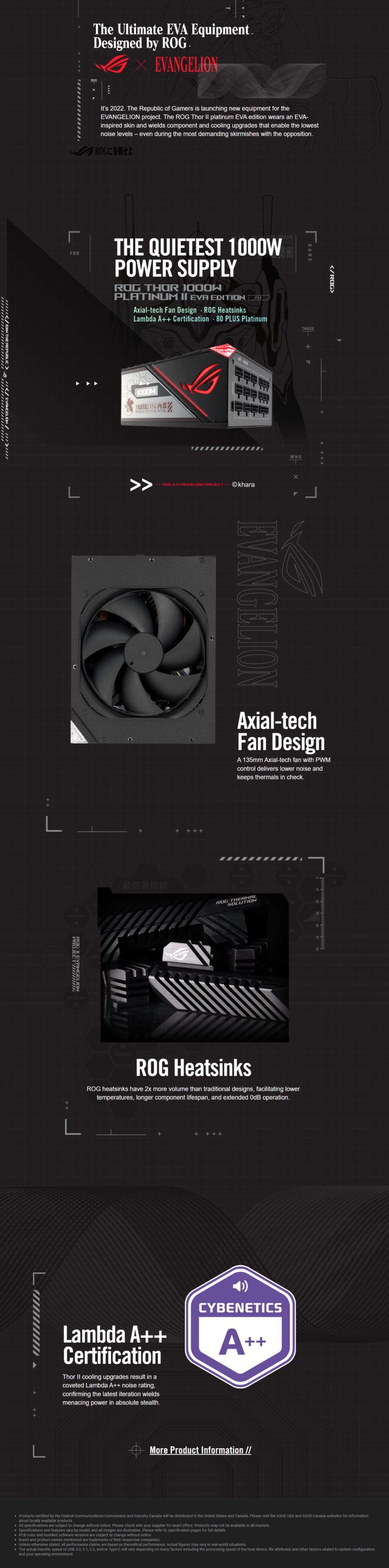 Asus ROG Thor 1000W Platinum II EVA Edition Power Supply