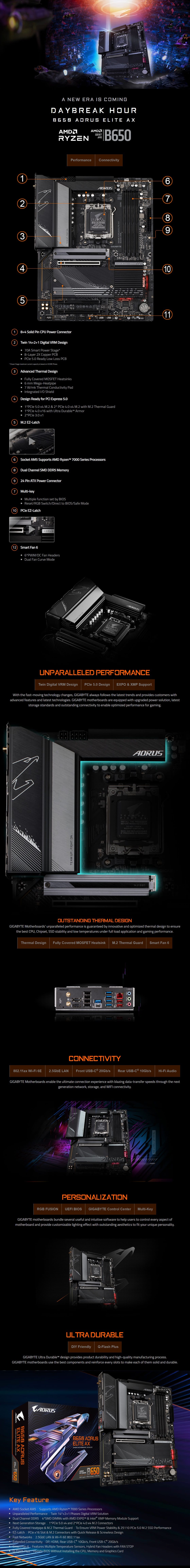 Gigabyte B650 AORUS ELITE AX AM5 ATX Motherboard
