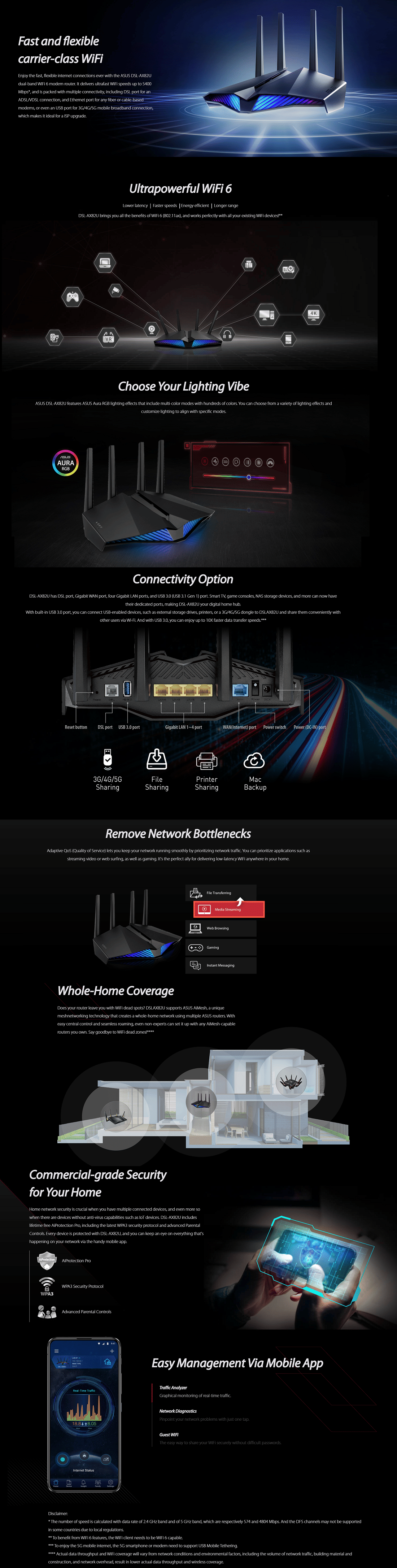 Asus DSL-AX82U AX5400 WiFi 6 xDSL Modem Router | JW Computers