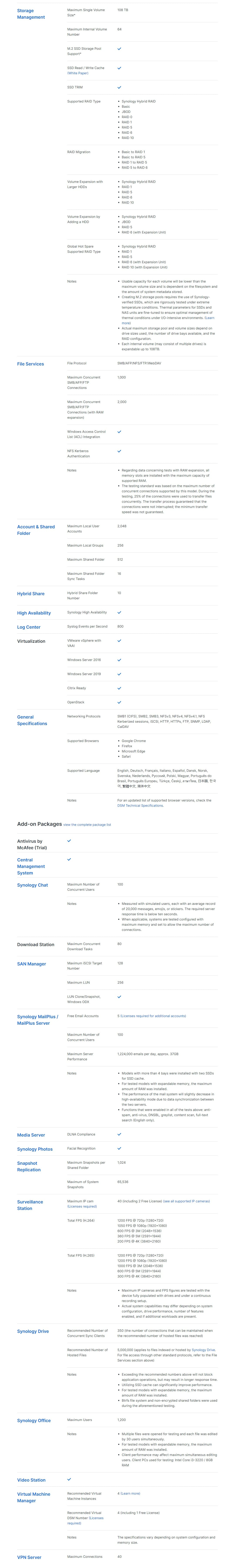 Synology DiskStation DS923+ 4-Bay Ryzen R1600 Dual-Core NAS