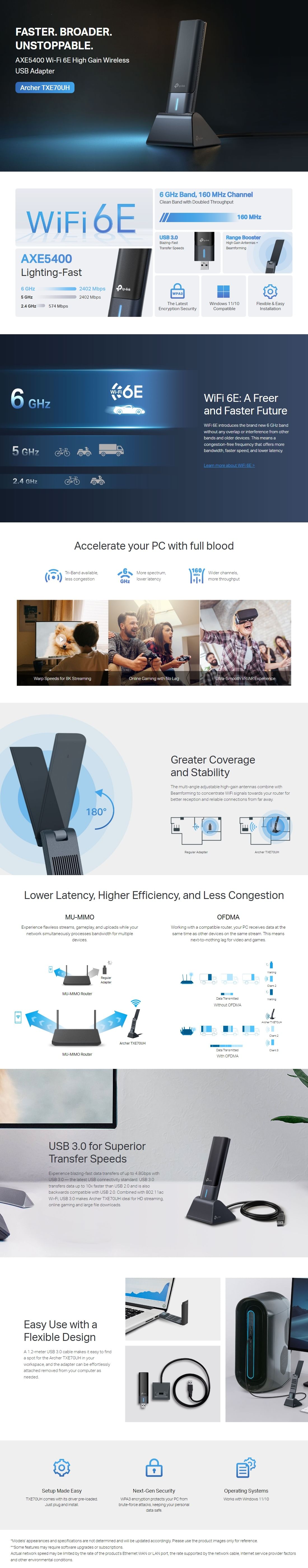 TP-Link Archer TXE70UH AXE5400 Wi-Fi 6E High Gain Wireless USB Adapter