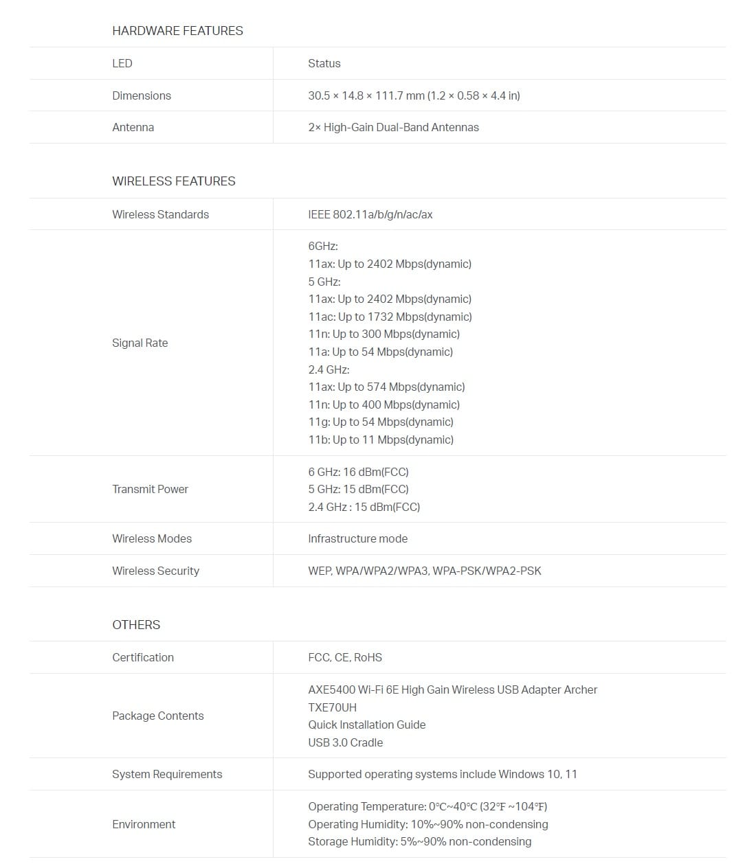 TP-Link Archer TXE70UH AXE5400 Wi-Fi 6E High Gain Wireless USB Adapter
