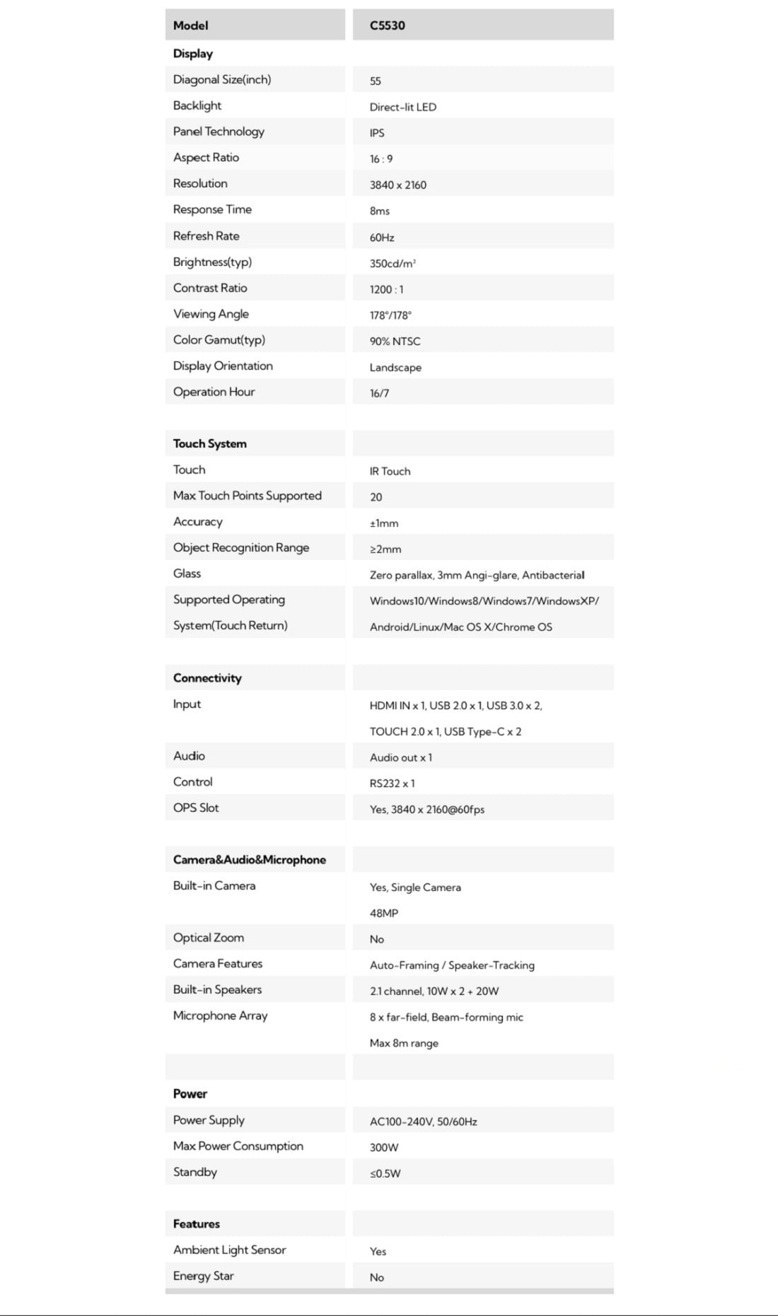 Maxhub C5530 55" V6 Classic Series Interactive Flat Panel Display