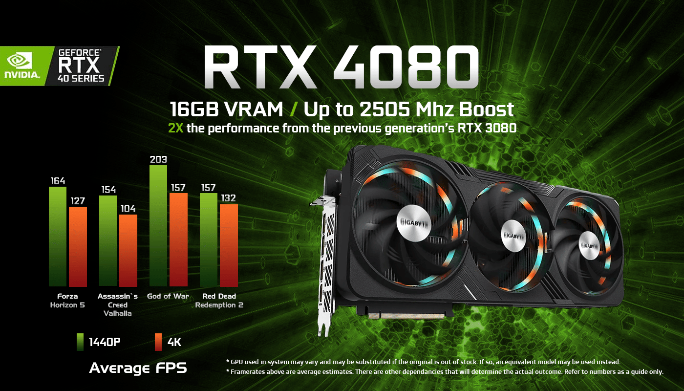 GMR Neogun 4080 Gaming PC - Intel i7 13700KF, 32GB DDR4, RTX 4080, 1TB ...
