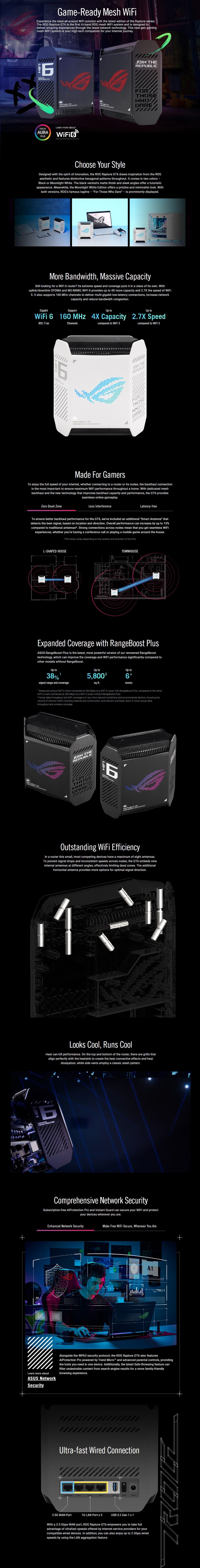 ASUS ROG Rapture GT6 WiFi 6 Mesh Routers Black 2-Pack
