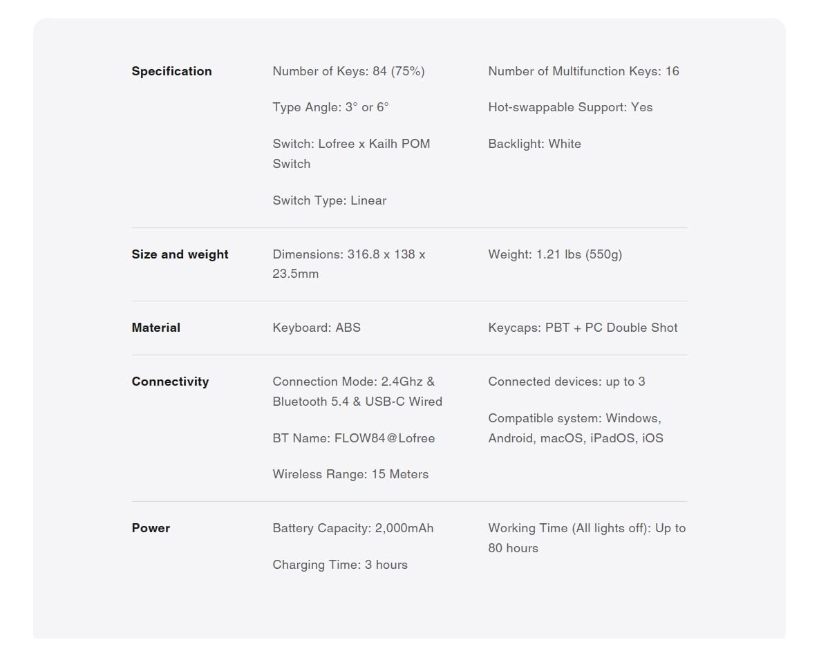 Lofree FLOW Lite84 Off White 75% Wireless Mechanical Keyboard - Specter ...