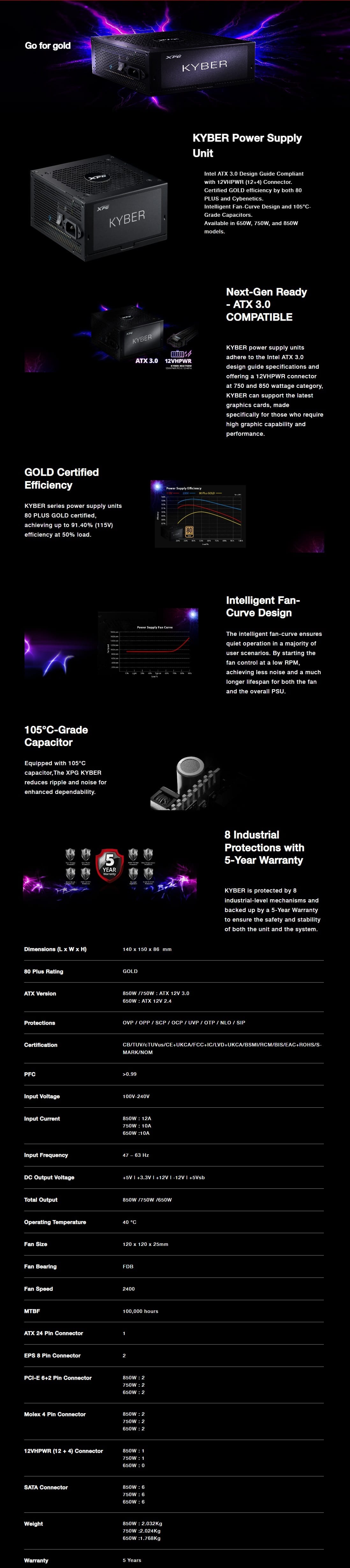Adata XPG KYBER 750W 80+ Gold ATX 3.0 Power Supply