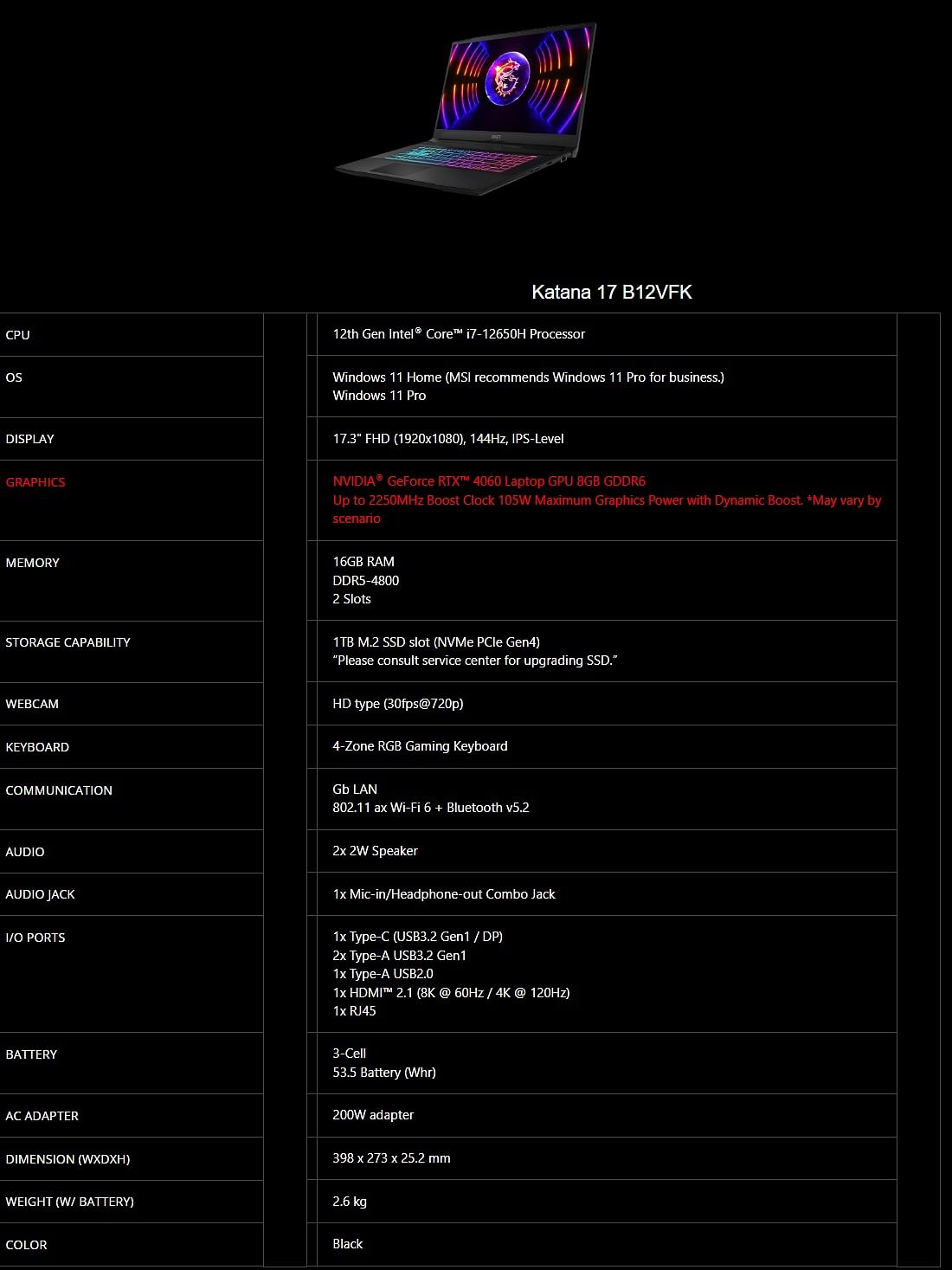 MSI Katana 17 B12VFK 17.3" FHD 144Hz Laptop, i7-12650H, 16GB RAM, 1TB ...