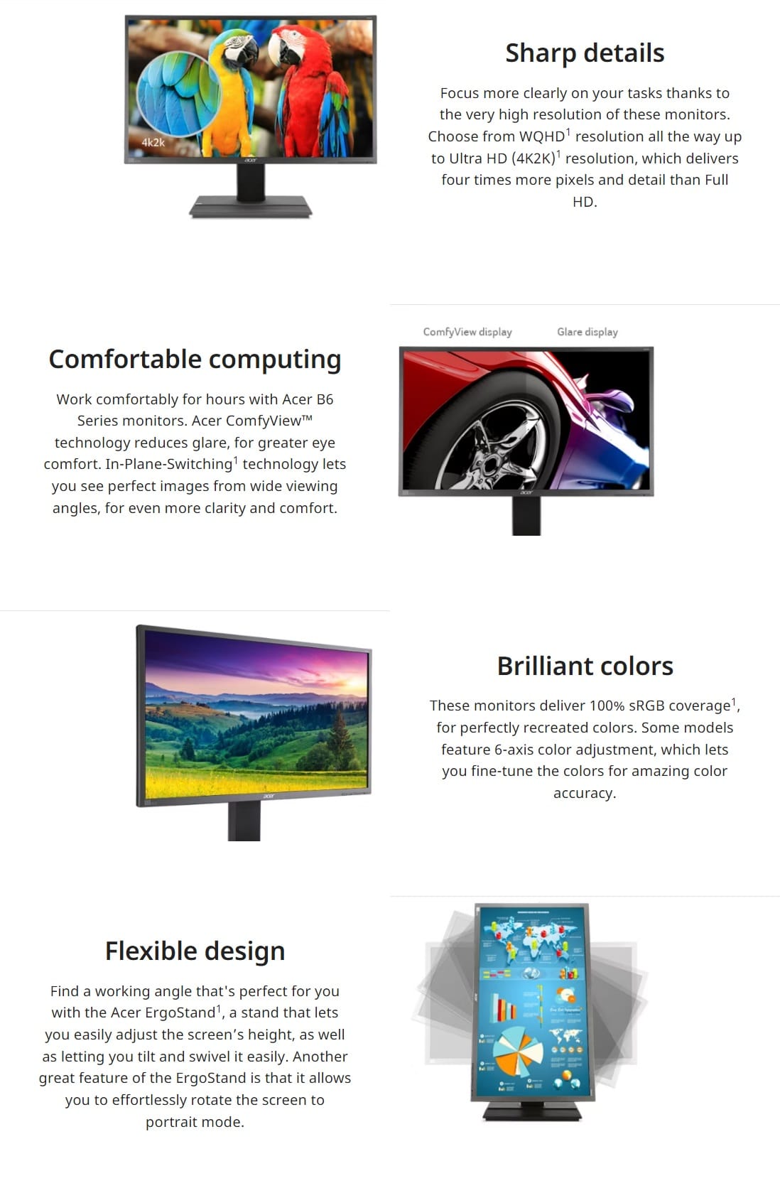 Acer B246HYL B 23.8" FHD IPS 75Hz Widescreen LCD Monitor