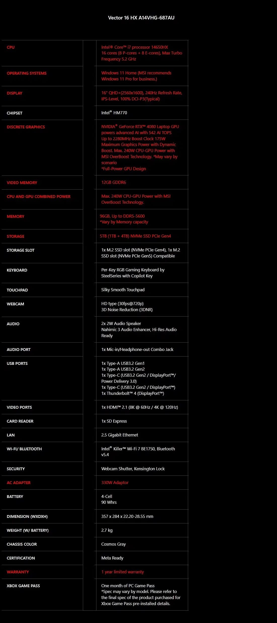 (Ex-Demo) MSI Vector 16 HX A14VHG 16" QHD+ 240Hz Laptop, i7-14650HX ...