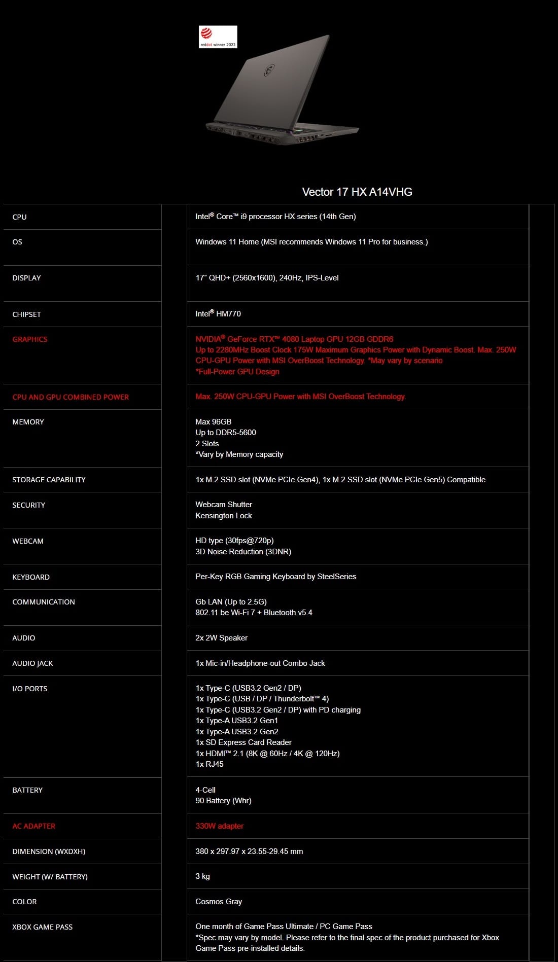 MSI 17 HX A14VHG 17" QHD+ 240Hz IPS Laptop, i9-14900HX, 64GB RAM, 2TB ...