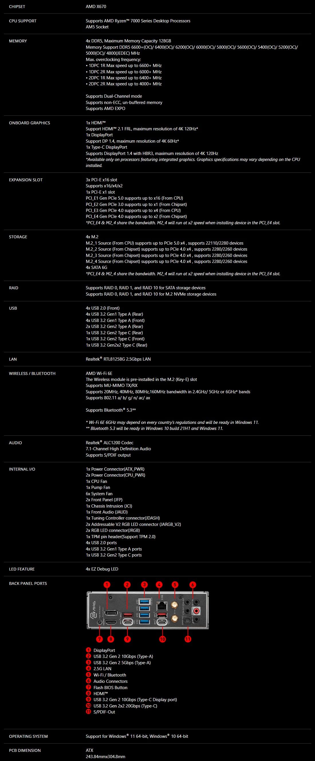 MSI MAG X670E TOMAHAWK WIFI AM5 ATX Motherboard