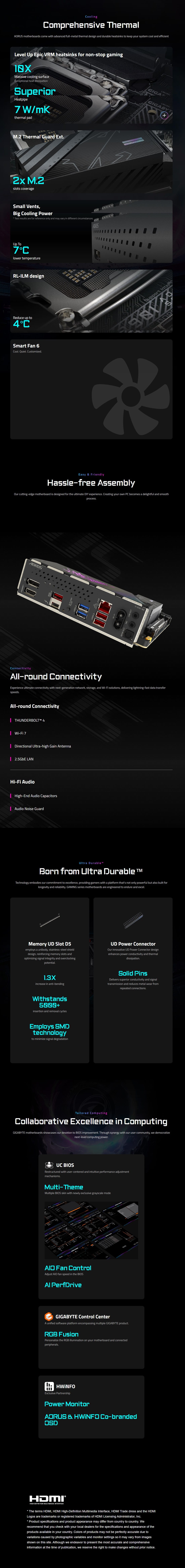 Gigabyte Z890 Aorus Ultra LGA 1851 Mini-ITX Motherboard